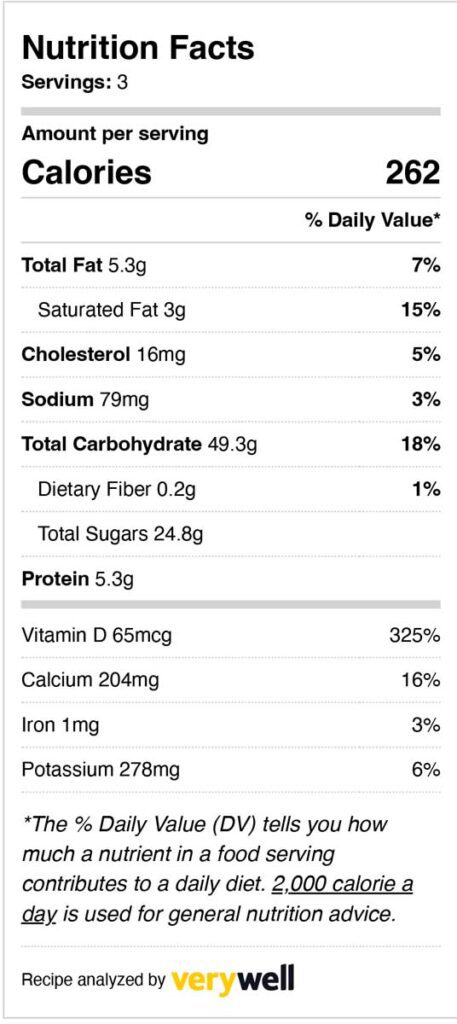 Rose Milk Tea | Homemade Rose Bubble Tea - The Flavor Bells